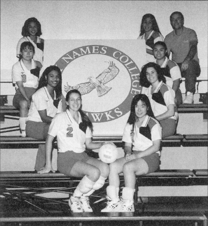 HNU Athletics - Holy Names University